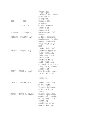 Turbo basic commands | DOCX