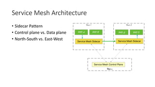 Effective Service Mesh to turbocharge Cloud Resiliency | PDF