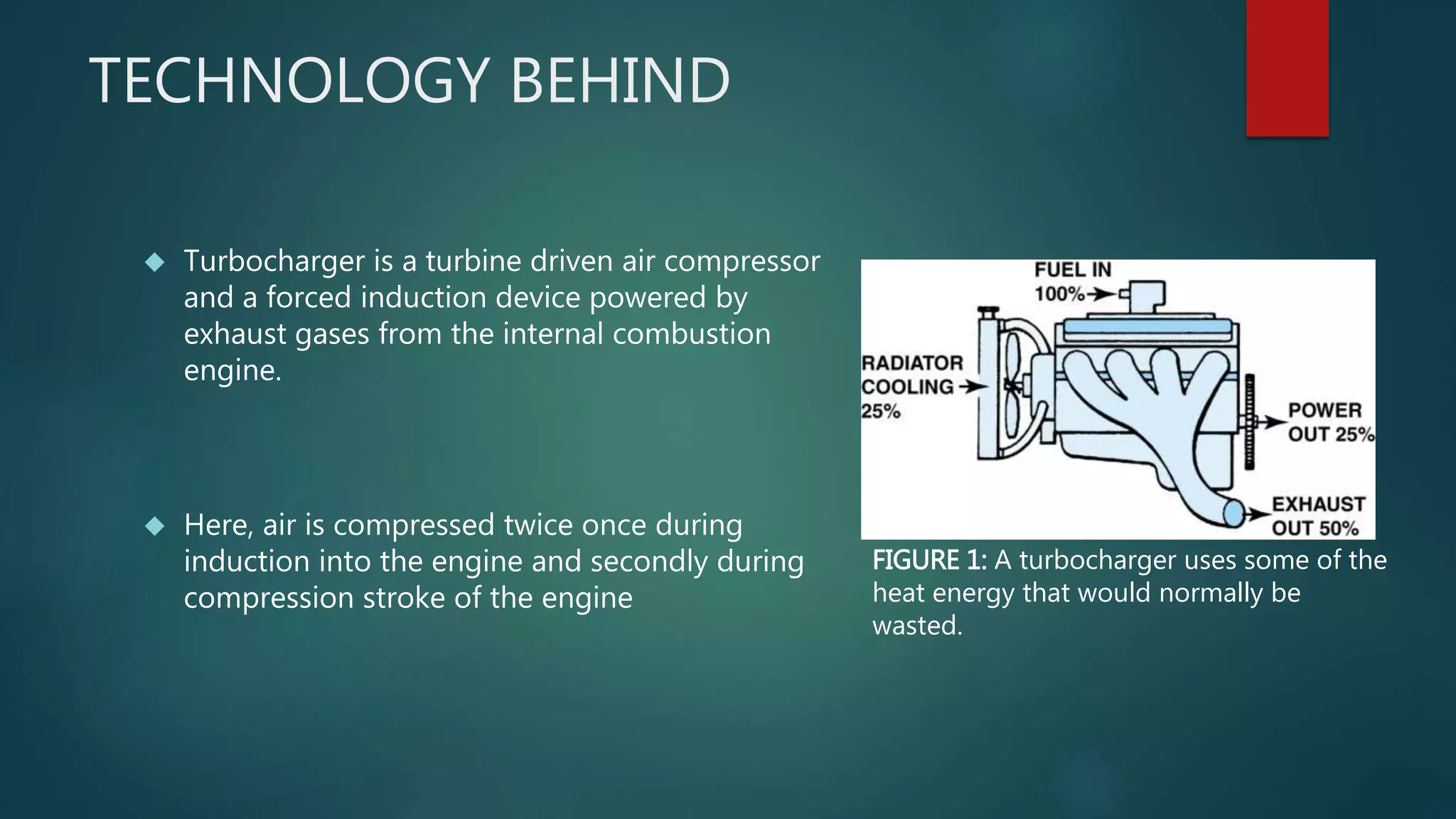 Turbocharger | PPTX