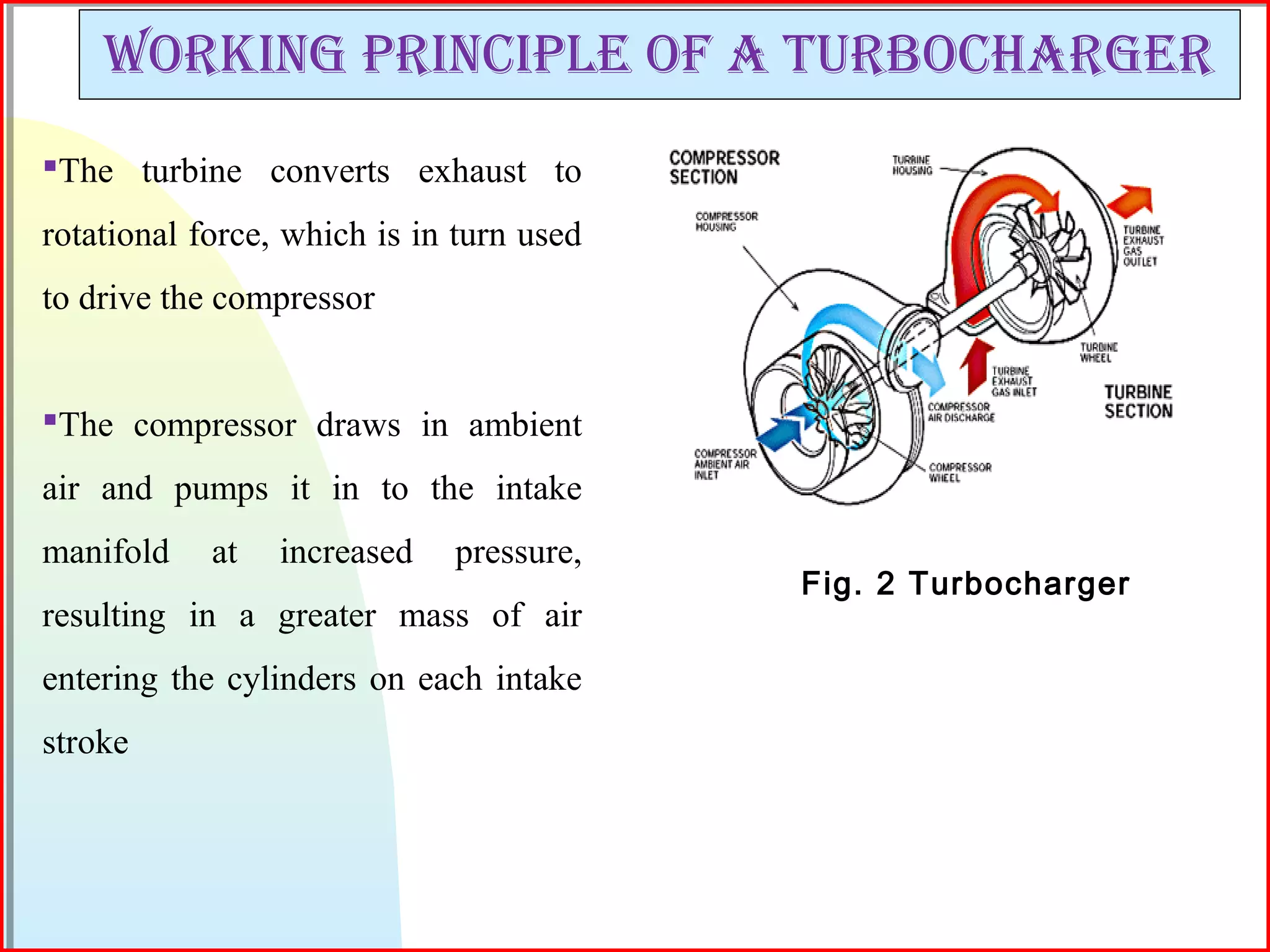 Turbo Charger in IC Engines | PPT