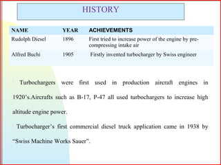 Turbo Charger in IC Engines | PPT