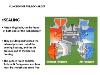 Turbocharger | PPTX