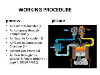 Turbocharger | PPT