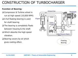 Turbocharger | PPTX