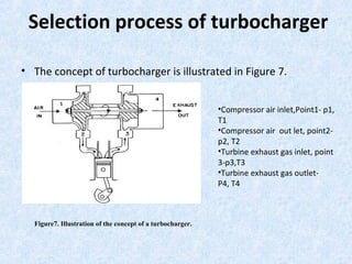 I.C. Engines / Turbocharger and-supercharger | PPT