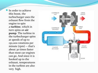 Turbocharger and-supercharger | PPT