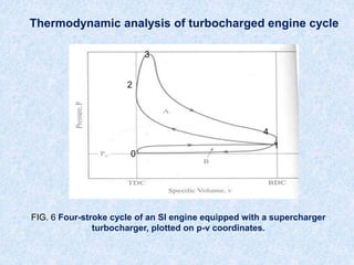 Turbocharger and Supercharger | PPS