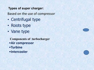 Turbocharger and Supercharger | PPS