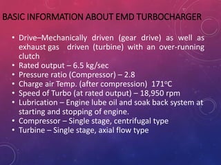 Turbocharger | PPTX