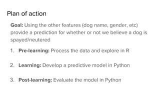 Turbocharge your data science with python and r | PDF | Programming Languages | Computing
