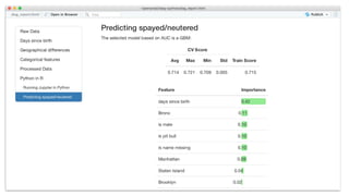 Turbocharge your data science with python and r | PDF | Programming ...