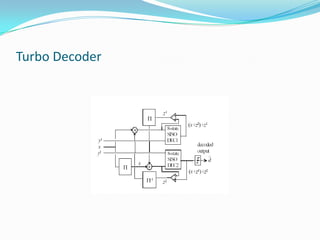 Turbo codes.ppt