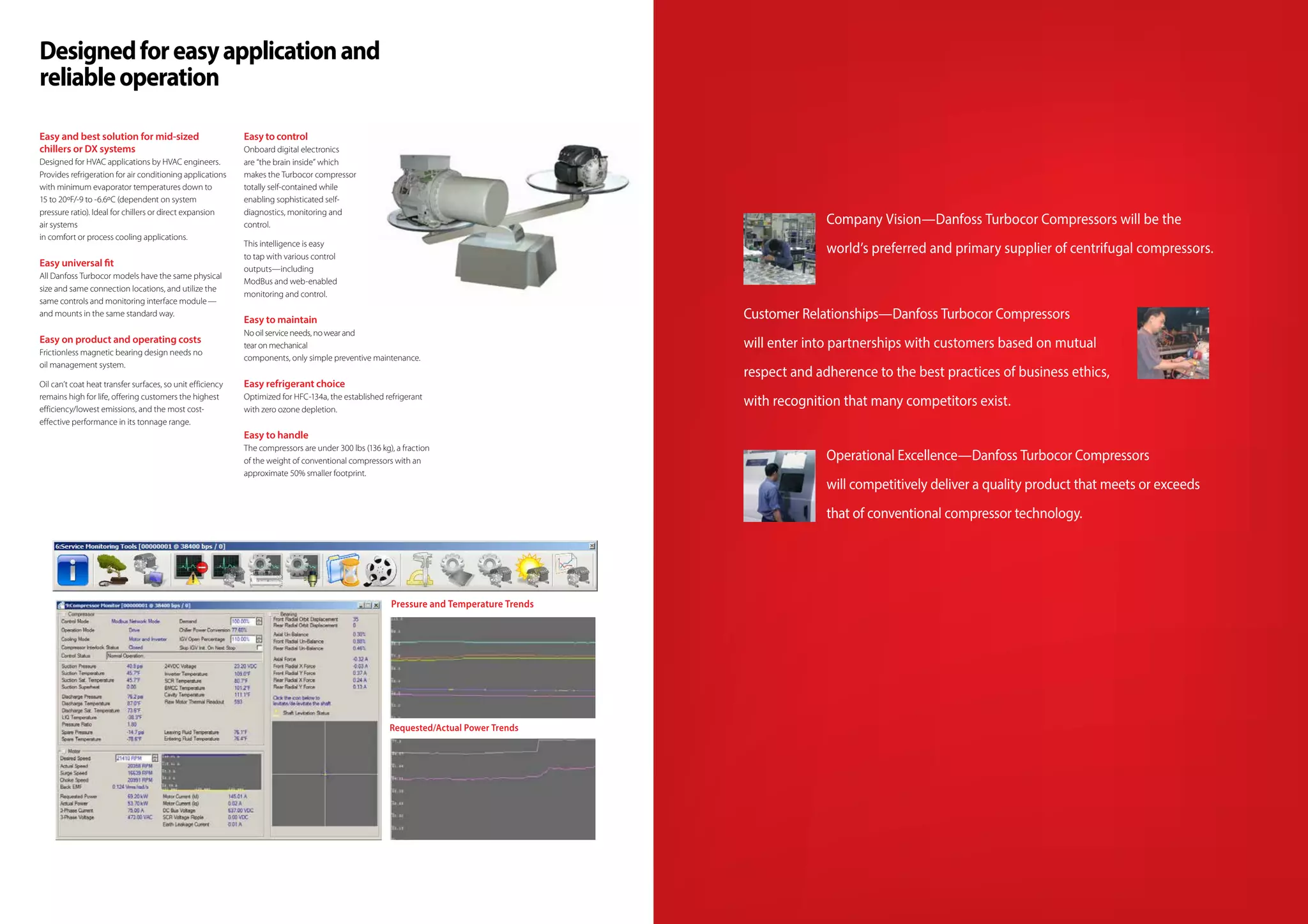 Turbocor oil-free centrifugal compressors - For air-conditioning ...