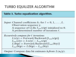Turbo equalizer | PPTX