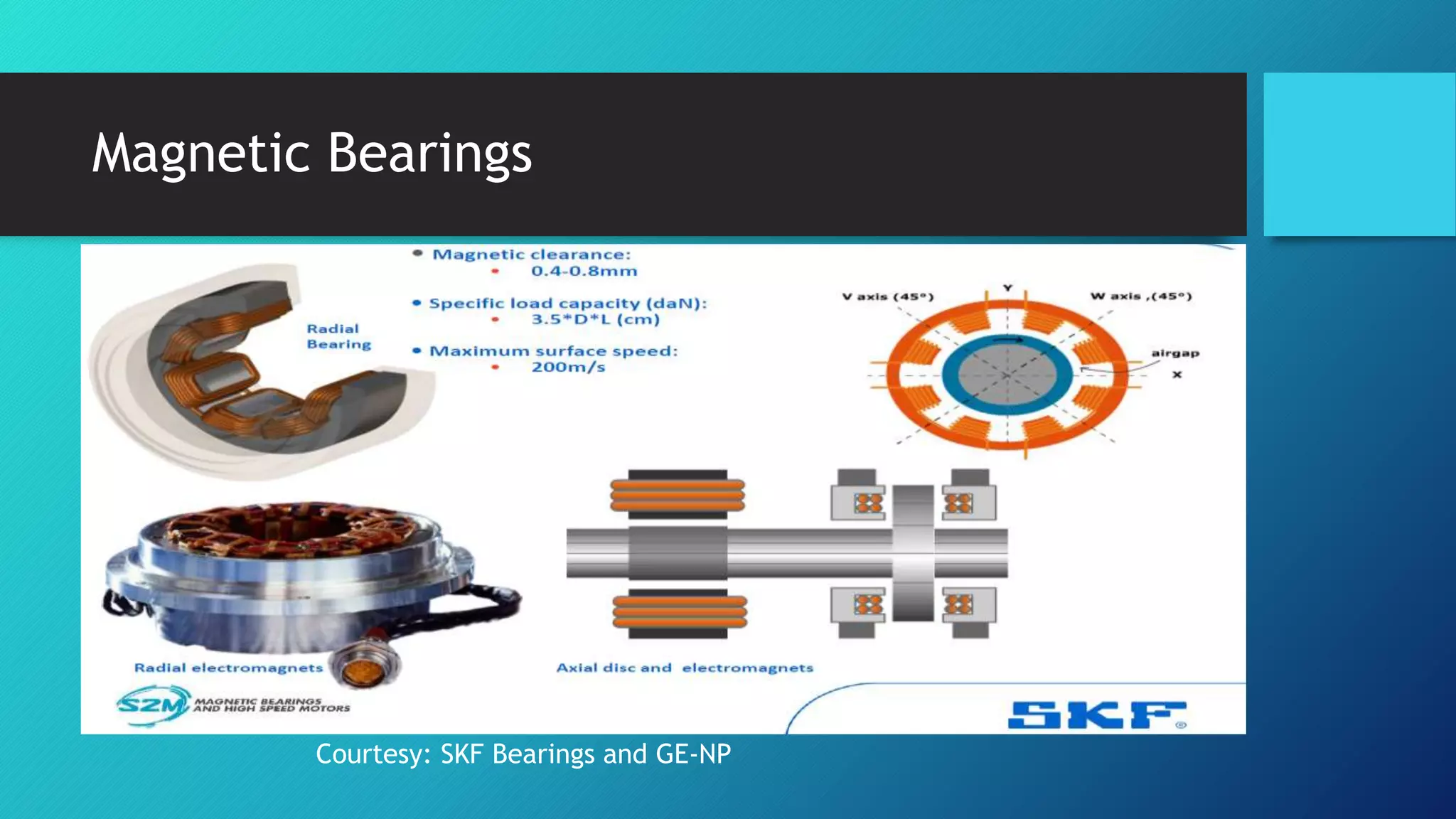 Turbo expander compressor | PPTX