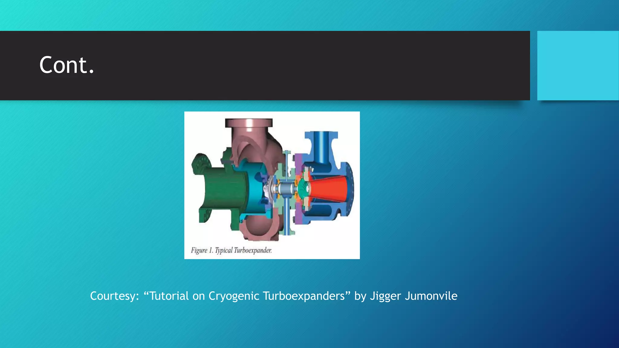 Turbo expander compressor | PPTX