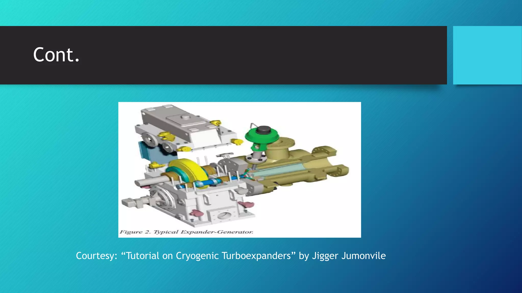 Turbo expander compressor | PPTX