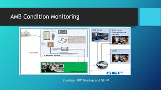 Turbo expander compressor | PPTX