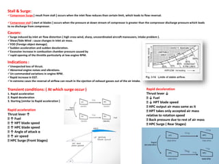 Aircraft Engine | PPTX