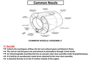 Aircraft Engine | PPT