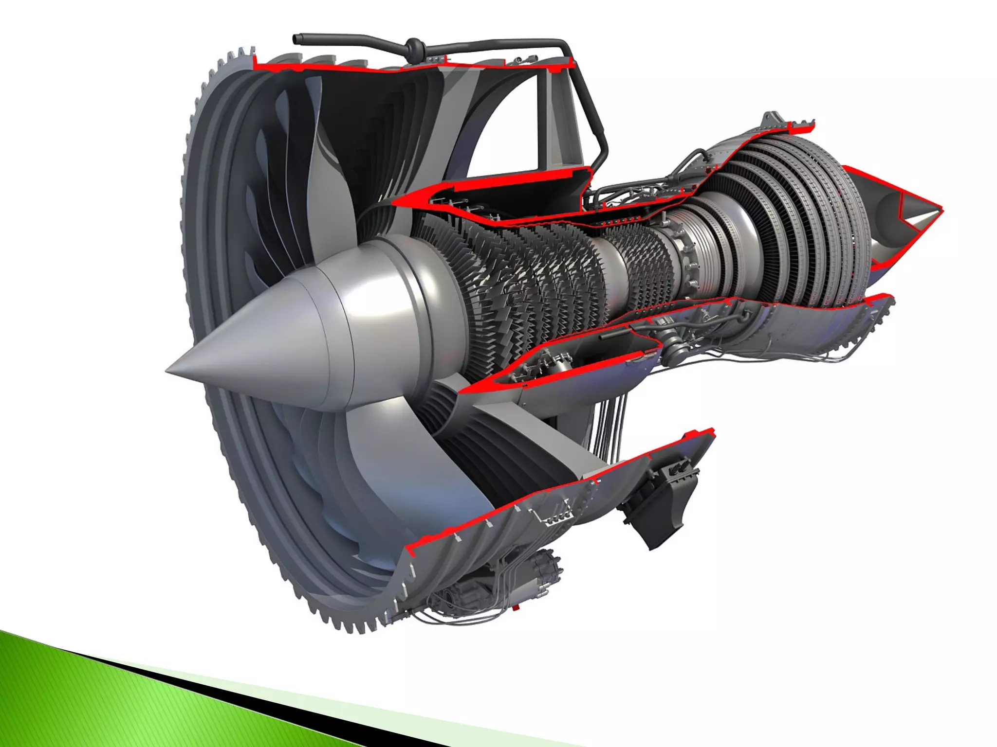TURBOFAN ENGINE MODEL | PPT