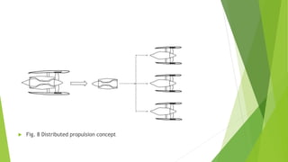 Turbofan engine technology | PPTX | Aviation Industry | Industries