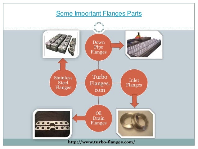 Fabricating Flanges for the Auto Industry including Stainless Steel ...