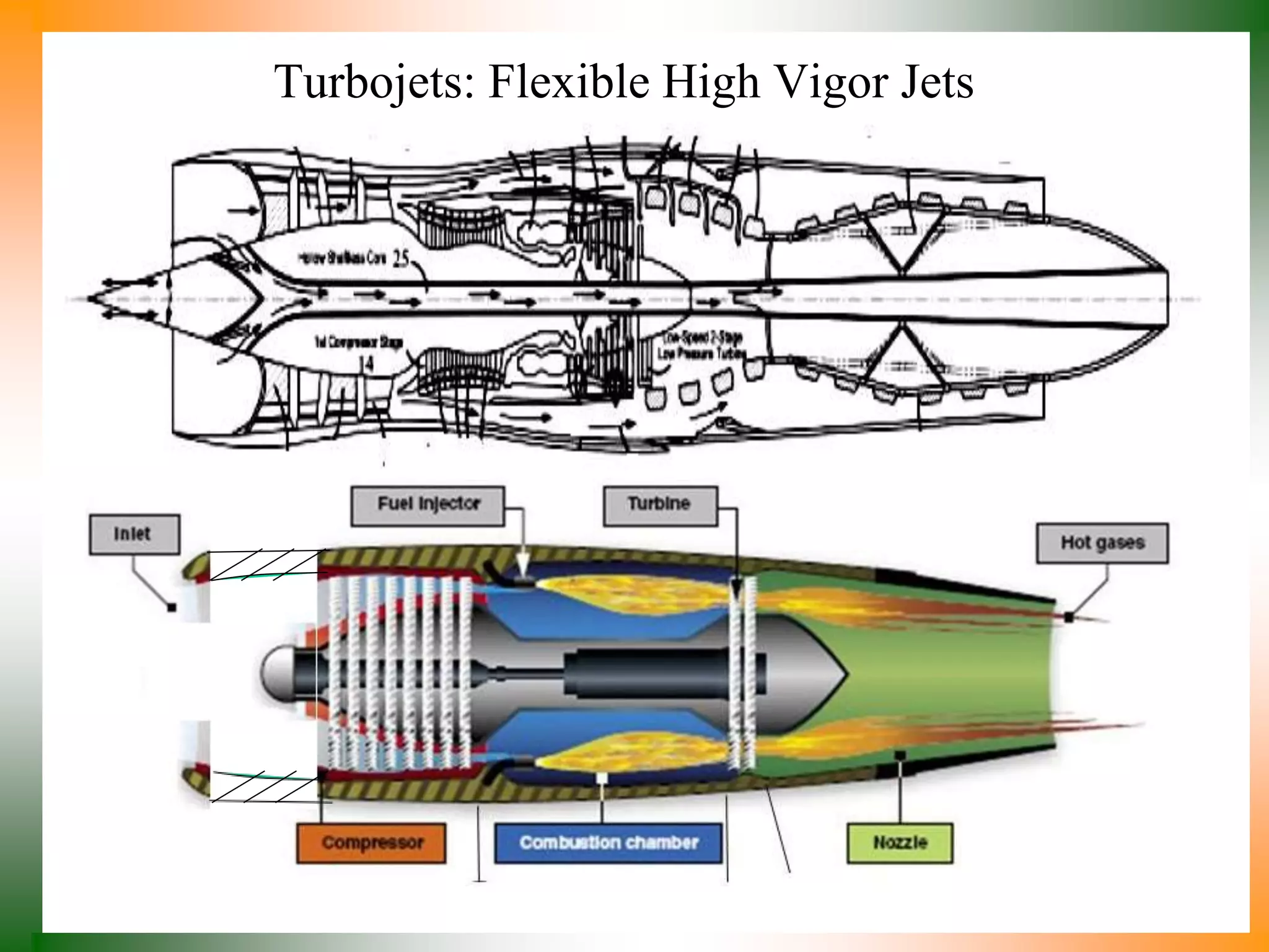 turbojet.ppt
