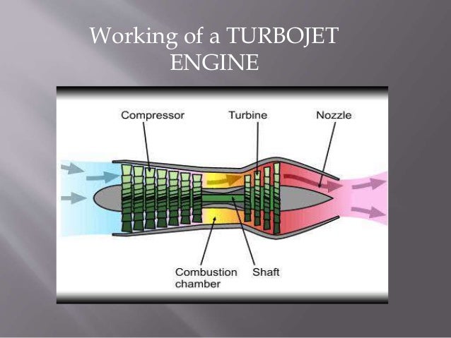 Turbojet engines