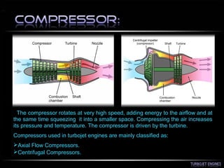 Turbojets | PPT