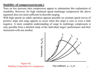 Turbomachinary: Axial flow compressor and fans | PPTX