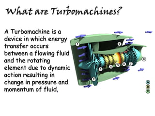 Turbomachinery presentation | PPTX