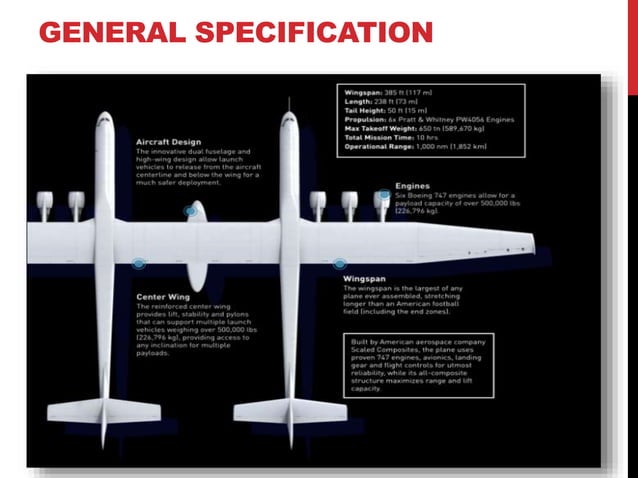 Turbomachinery - Case study on Stratolaunch Carrier Aircraft | PPTX