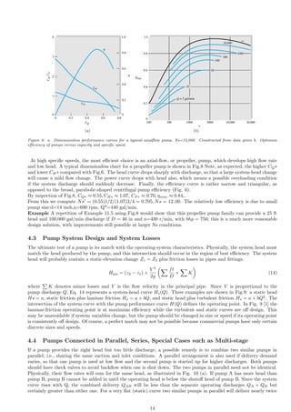 turbo machinery lecture notes.pdf