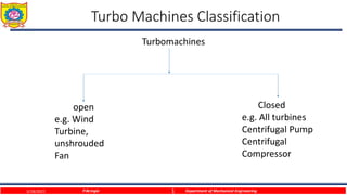 Turbo machines basics slideshare | PPT