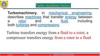 Turbo machines basics slideshare | PPT
