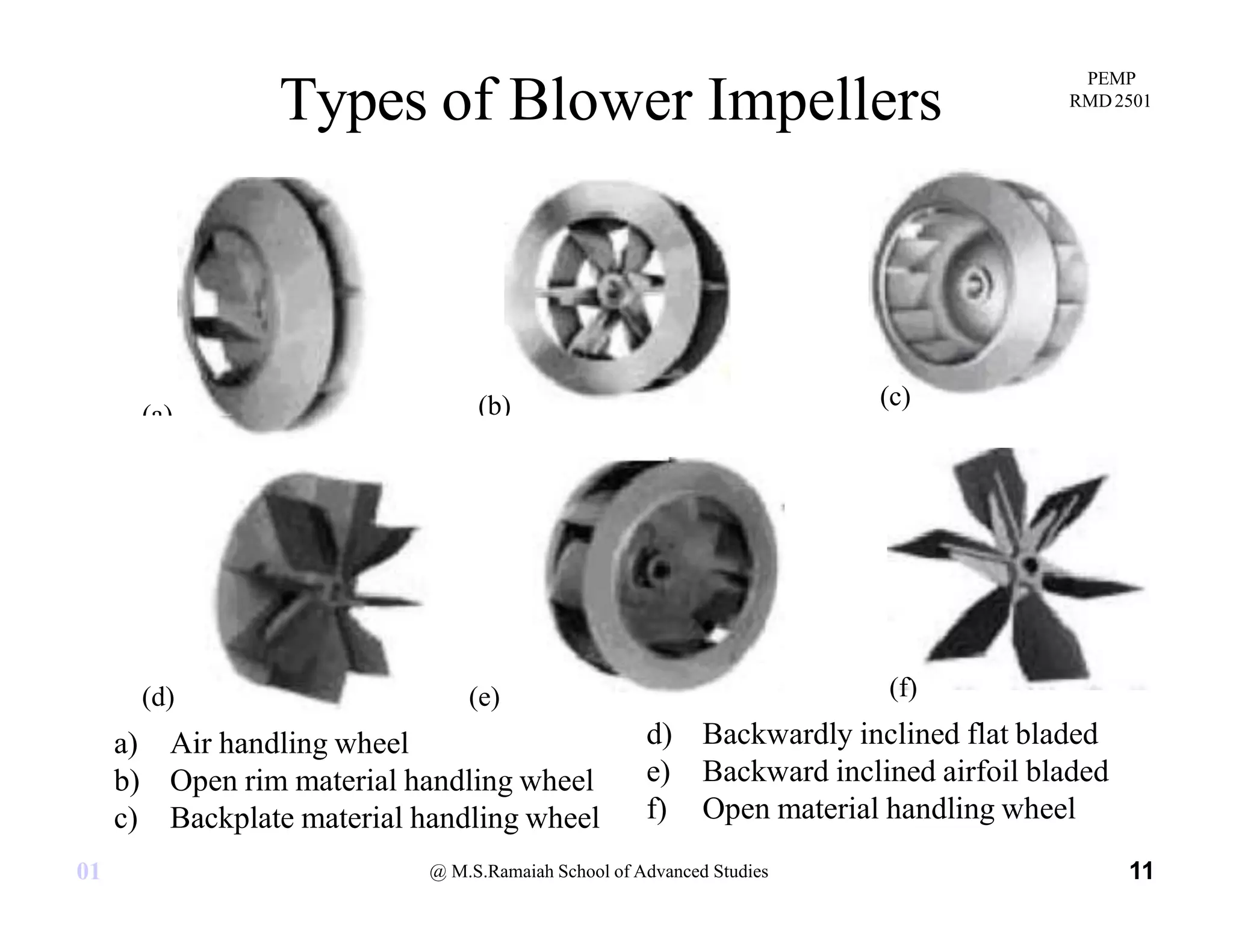 Turbomachines_Classification.pptx