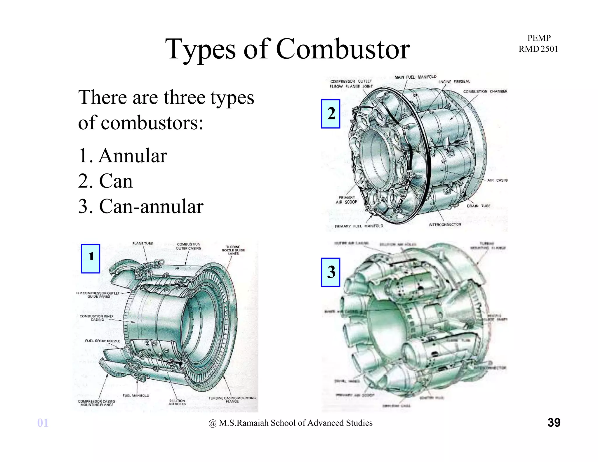 Turbomachines_Classification.pptx
