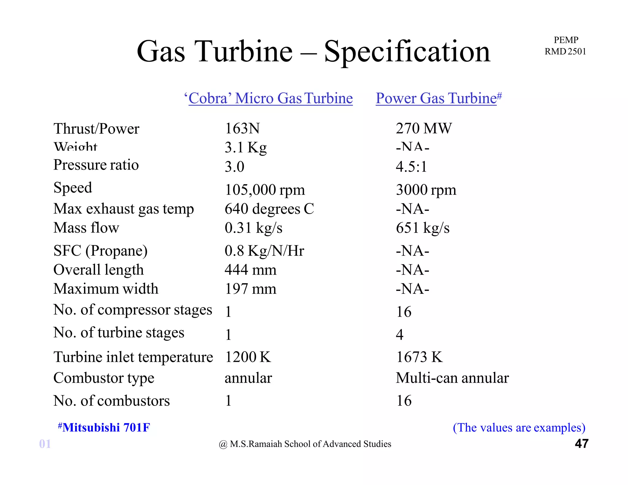 Turbomachines_Classification.pptx