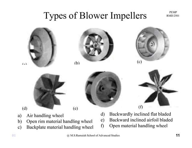 Turbomachines_Classification.pptx | Physics | Science