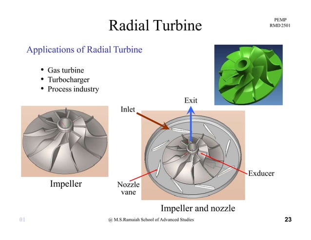 Turbomachines_Classification.pptx | Physics | Science