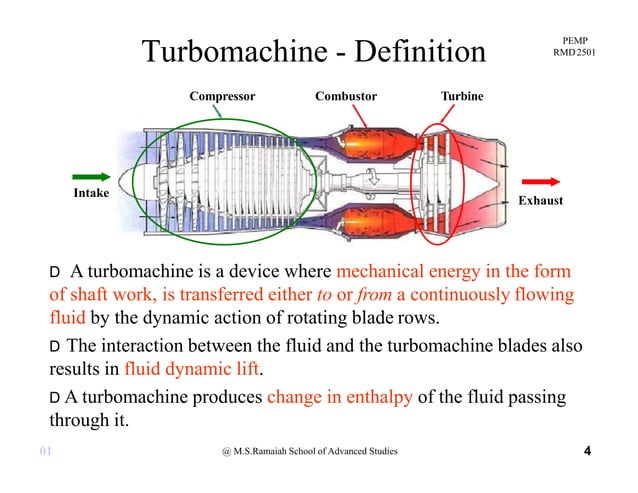 Turbomachines_Classification.pptx