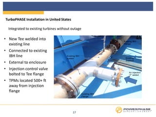 Turbo Phase overview | PPT