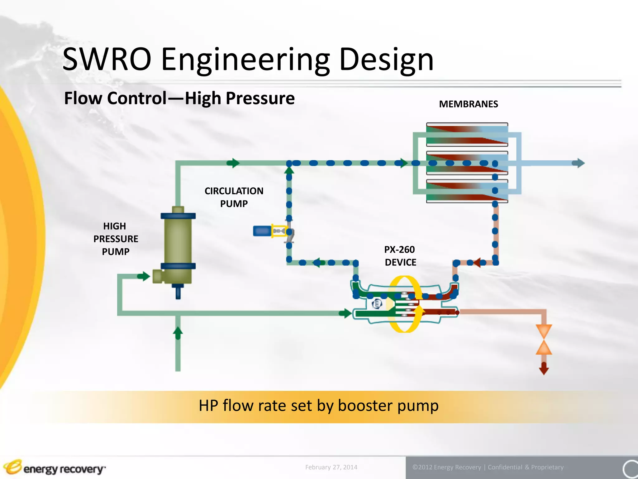 turbo_presentation.pdf