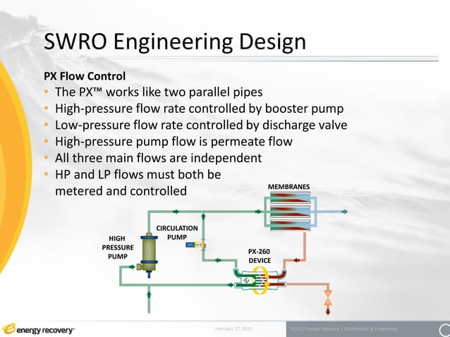 turbo_presentation.pdf | Computer Software and Applications | Computing