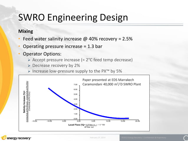 turbo_presentation.pdf | Computer Software and Applications | Computing