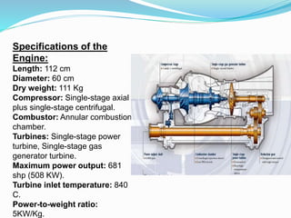 Turbo shaft engine | PPTX