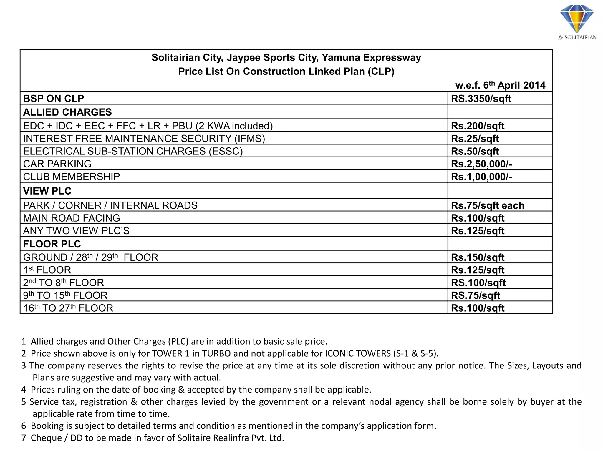 LeSolitairian | Turbo T1 | PDF