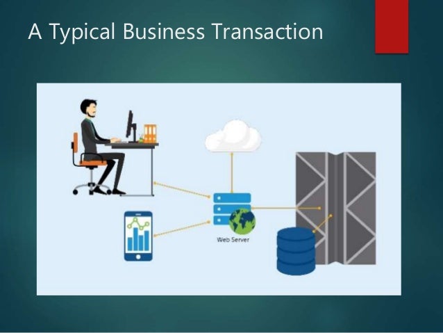 Turbo TPF Scripting Engine - T2SE for IBM ALCS