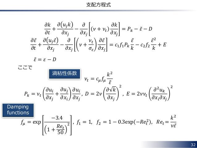 Turbulence Models in OpenFOAM | PDF | Programming Languages | Computing